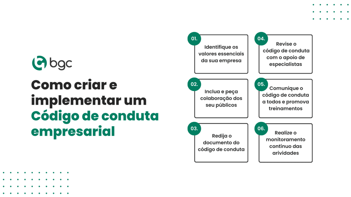 Código de ética empresarial: Entenda o que é e como implementá-lo